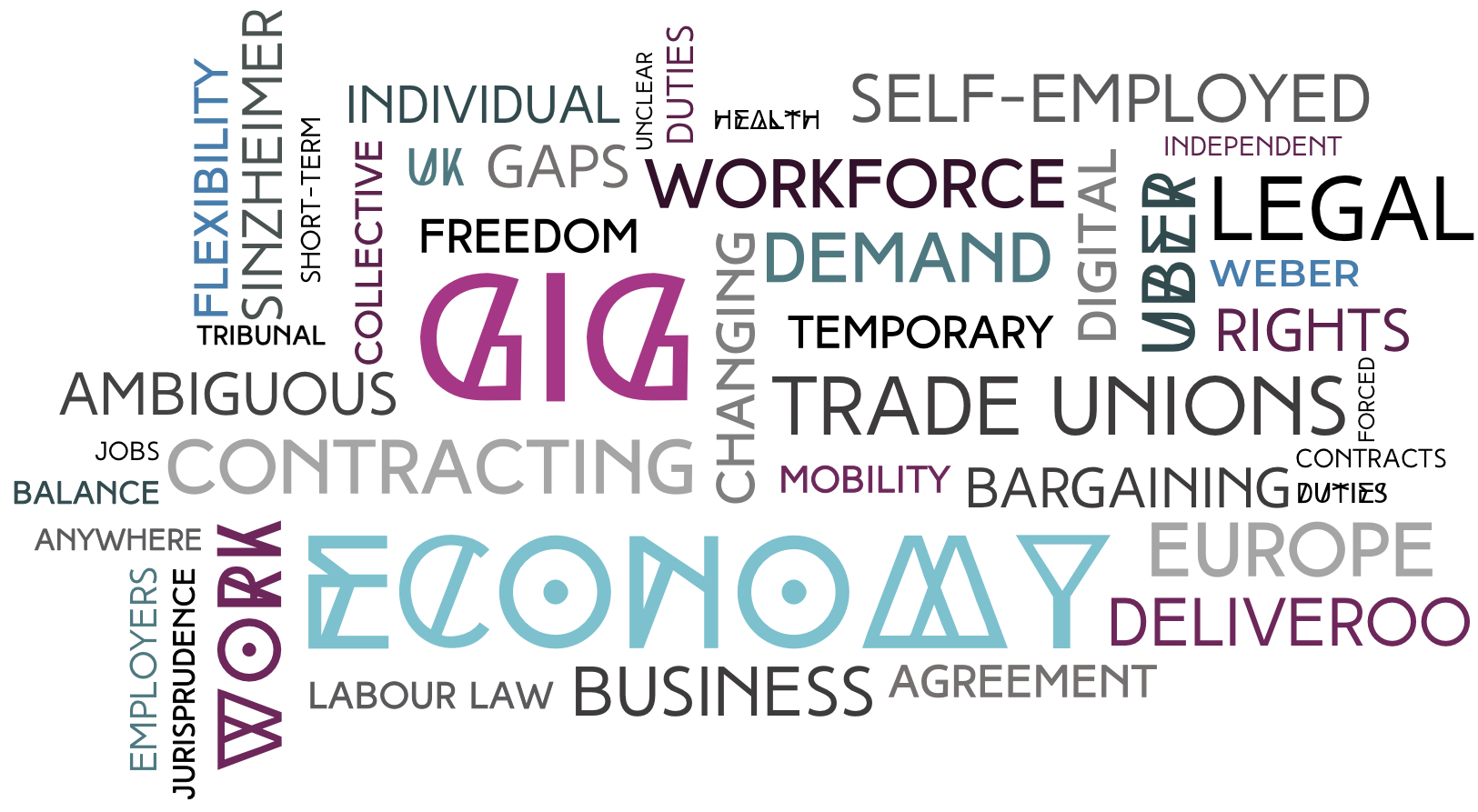 Work On Demand Contracting For Work In A Changing Economy